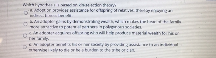 Solved Which hypothesis is based on kin-selection theory? a. | Chegg.com