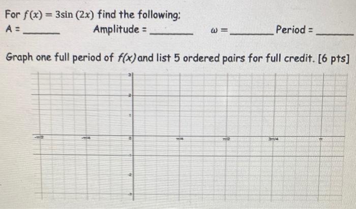 Solved For f(x) = 3sin (2x) find the following: A: Amplitude | Chegg.com