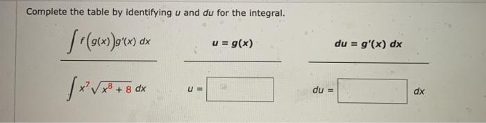 Solved Complete the table by identifying u and du for the | Chegg.com