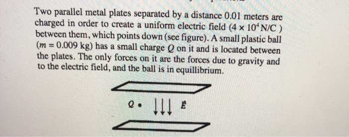 Solved Two parallel metal plates separated by a distance | Chegg.com