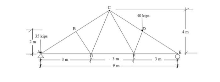 Solved substitute the kips in kN shown in the | Chegg.com