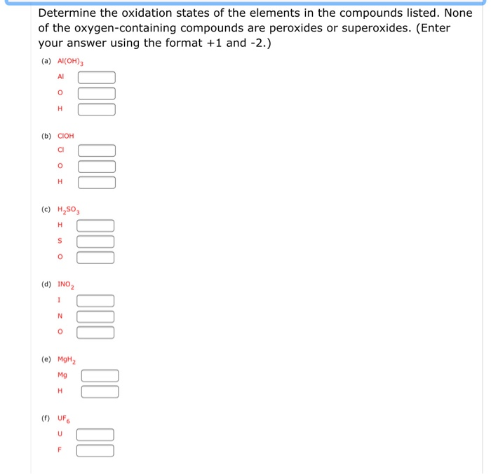 Solved Determine the oxidation states of the elements in the | Chegg.com
