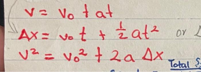 Solved v=v0tatΔx=v0t+21at2 or v2=v02+2aΔxTtal (I) A falling | Chegg.com