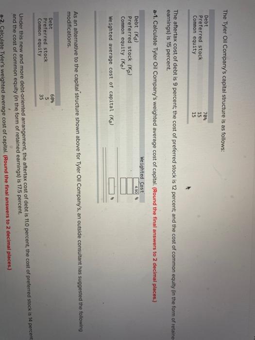Solved The Tyler Oil Company's capital structure is as | Chegg.com