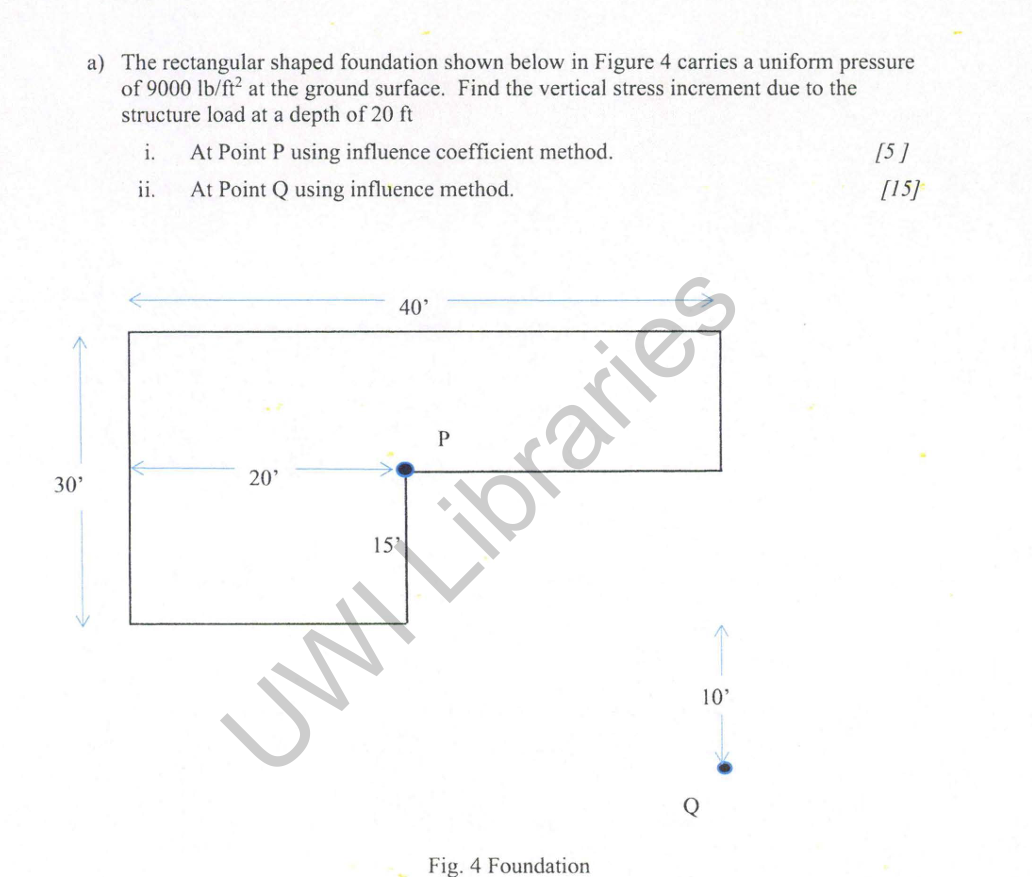 Solved a) ﻿The rectangular shaped foundation shown below in | Chegg.com