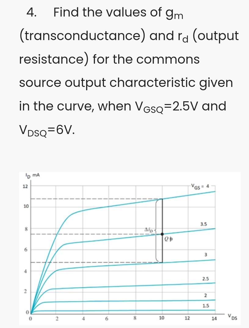 Solved 4. Find the values of gm (transconductance) and rd | Chegg.com