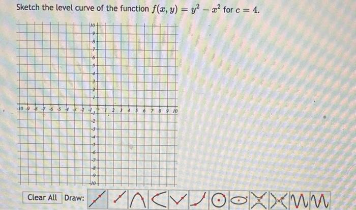Solved Graph the set of points of continuity for the | Chegg.com