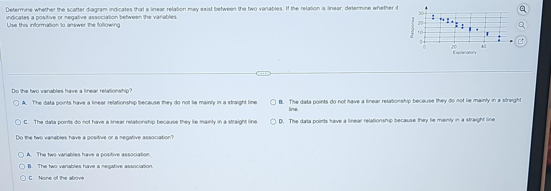 Solved Determine whether the scatter diagram indicates that | Chegg.com