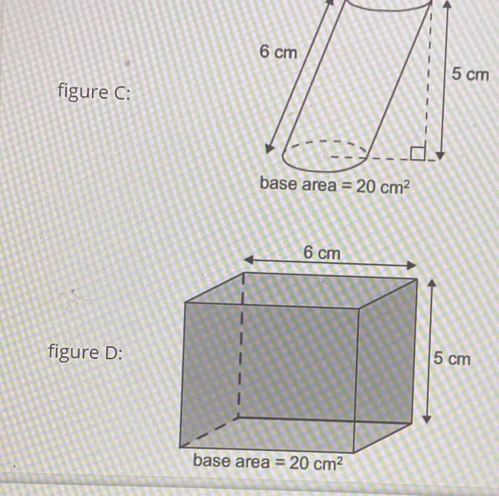 Solved 6 cm 5 cm figure A: 2.52 cm base area = 20 cm2 6 cm | Chegg.com