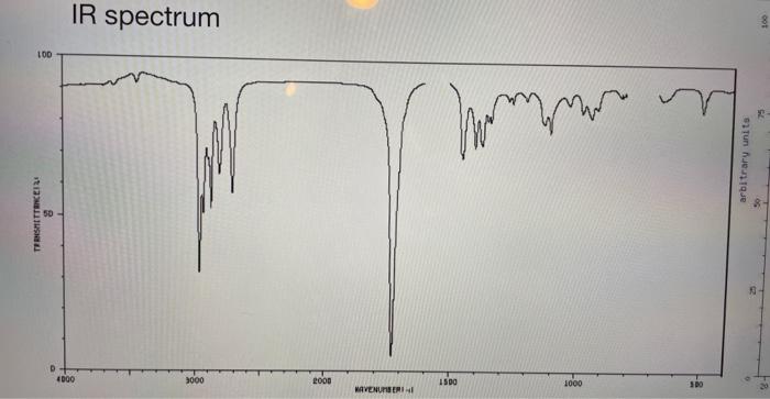 Solved 2. Consider the mass spectrum and IR spectrum | Chegg.com