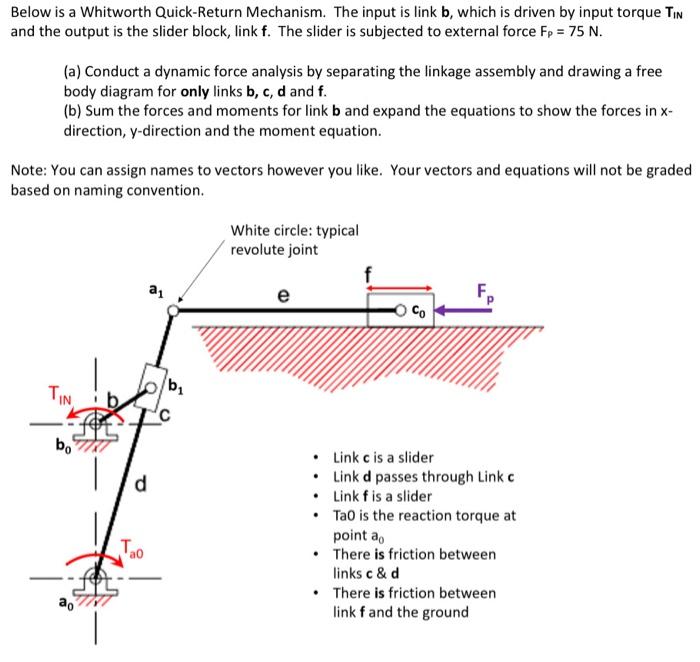Solved Below is a Whitworth Quick-Return Mechanism. The | Chegg.com