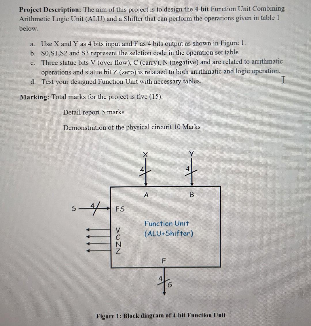 Solved Project Description: The aim of this project is to | Chegg.com