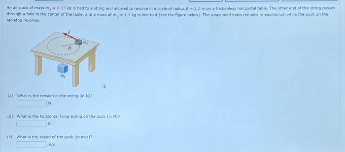 Solved An air puck of mass m1=0.33 kg is tied to a string | Chegg.com