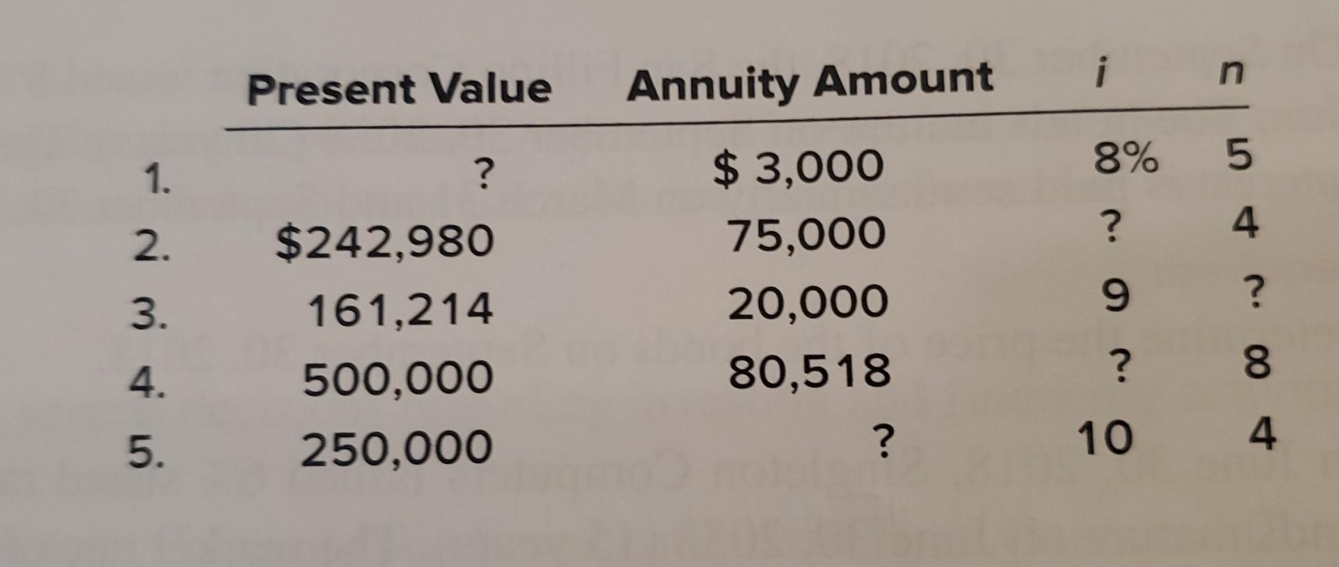 Solved For each of the following situations involving | Chegg.com
