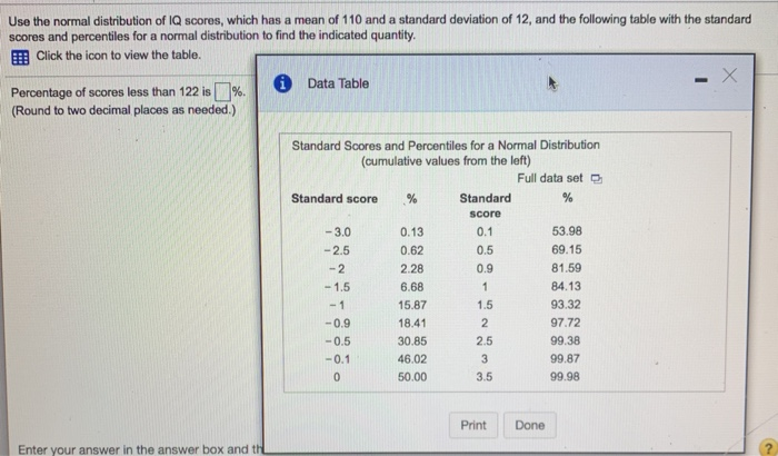 Solved Use the normal distribution of IQ scores, which has a | Chegg.com