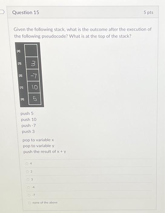 Solved Question 15 5 pts Given the following stack, what is | Chegg.com