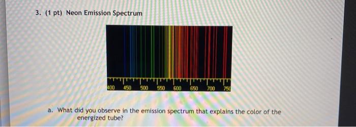 Solved 3. (1 pt) Neon Emission Spectrum 400 450 500 550 600 | Chegg.com