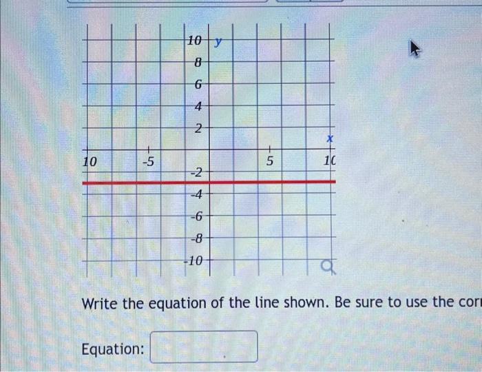 Solved Write the equation of the line shown. Be sure to use | Chegg.com