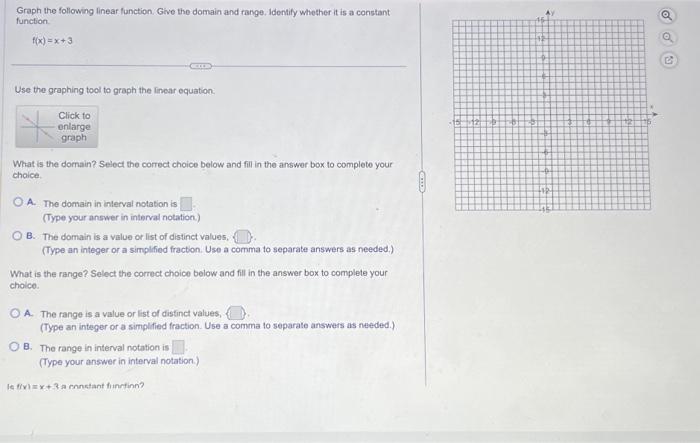 Solved Graph the following linear function. Give the domain | Chegg.com