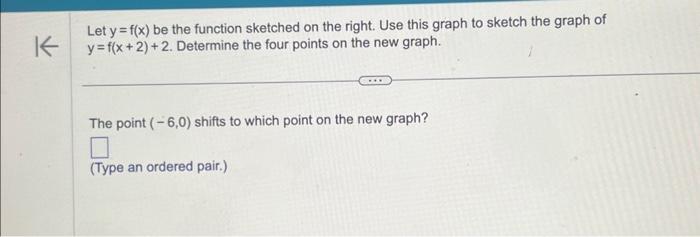 Solved Let y=f(x) be the function sketched on the right. Use | Chegg.com