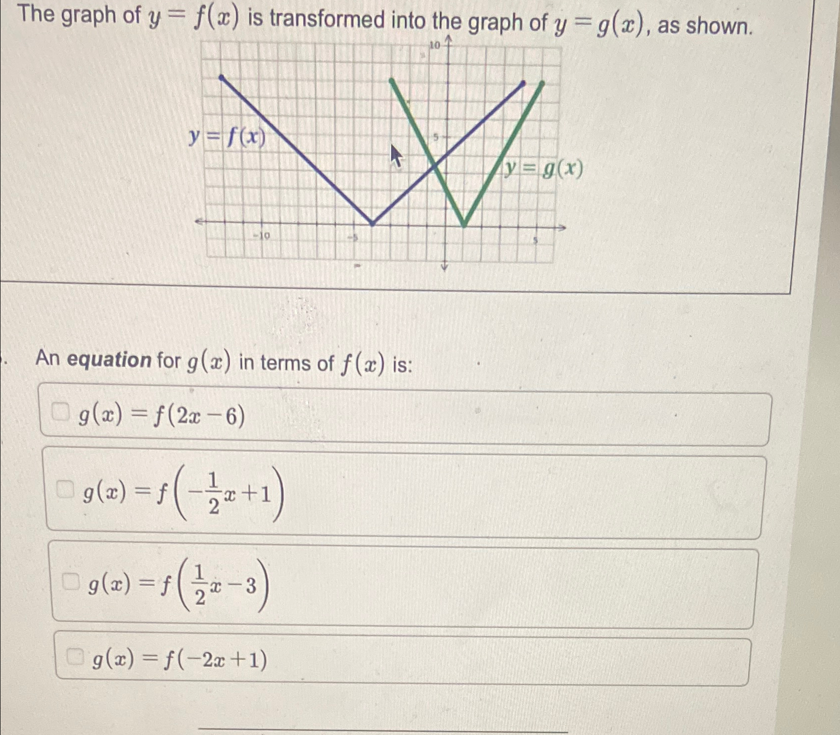 Solved The graph of y=f(x) ﻿is transformed into the graph of | Chegg.com