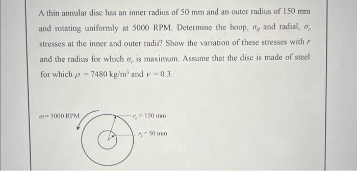 Solved A thin annular disc has an inner radius of 50 mm and | Chegg.com
