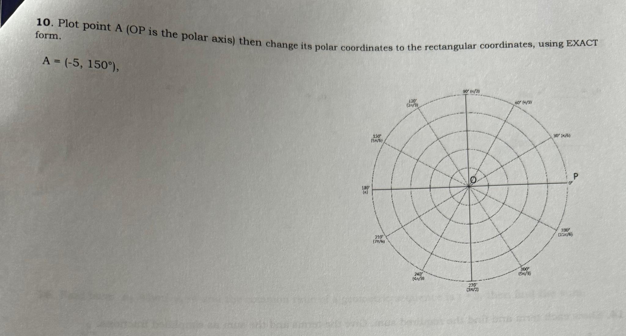 Solved Plot point is the polar axis) ﻿then change its polar | Chegg.com