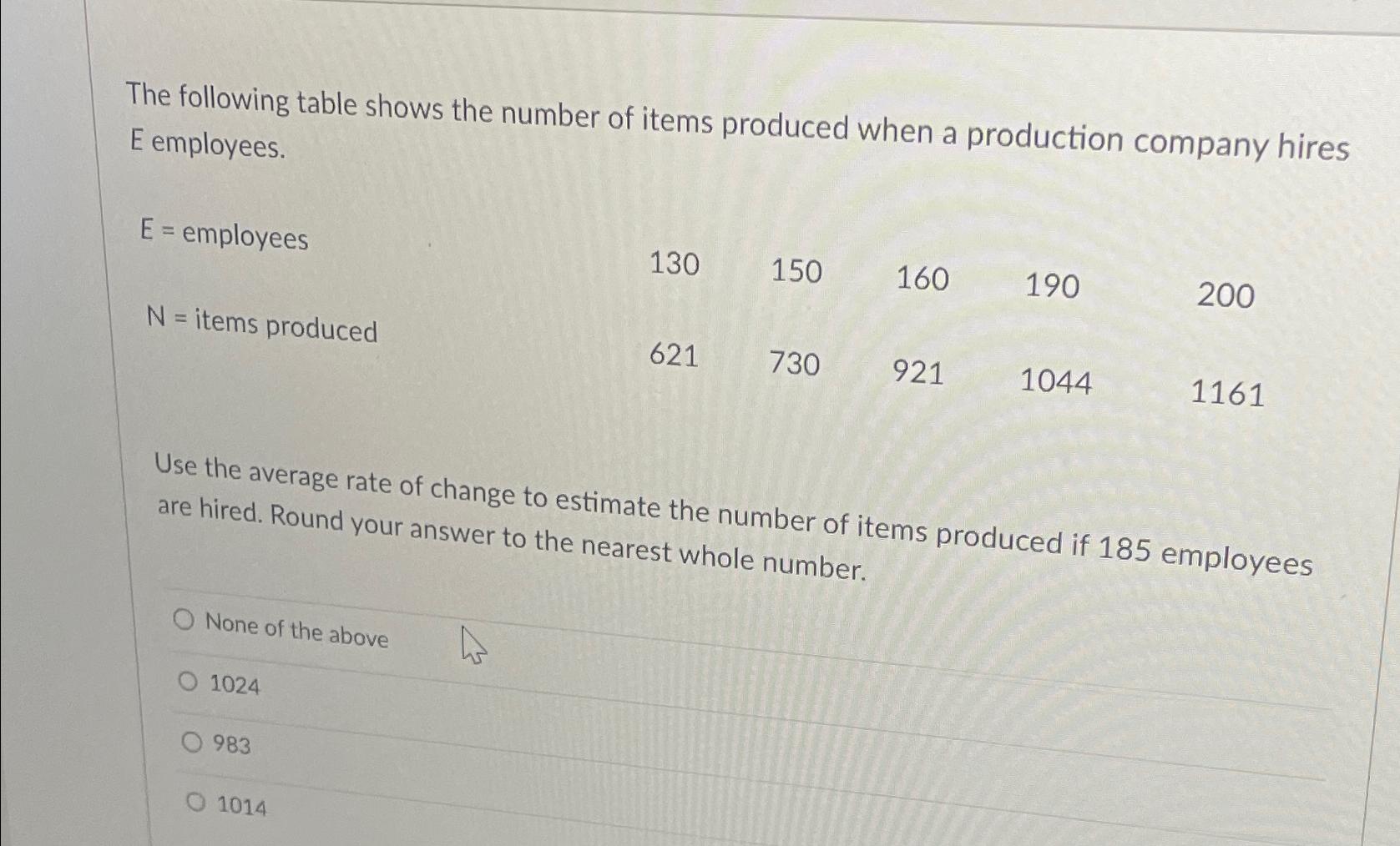 Solved The following table shows the number of items | Chegg.com