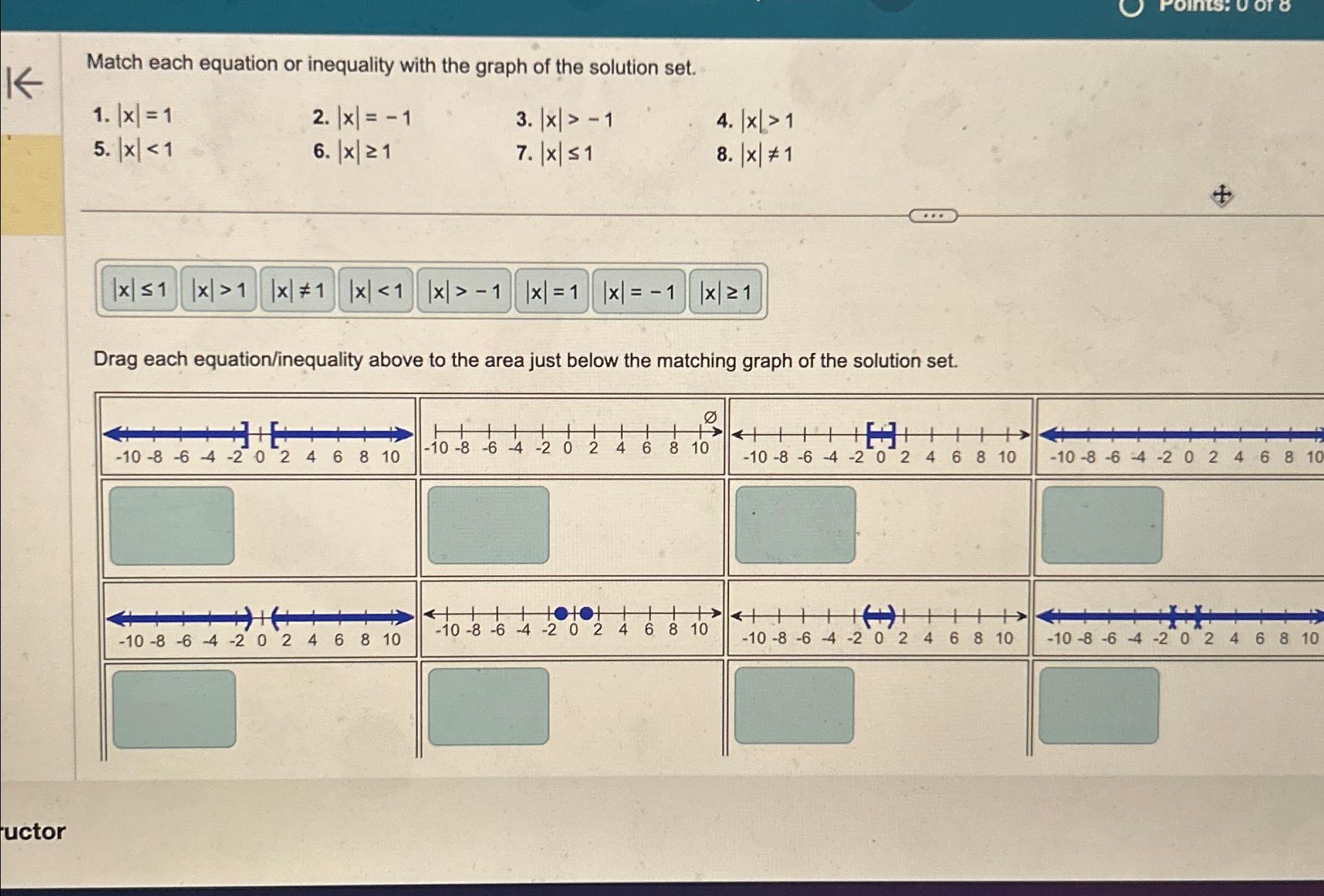 Solved Match each equation or inequality with the graph of | Chegg.com