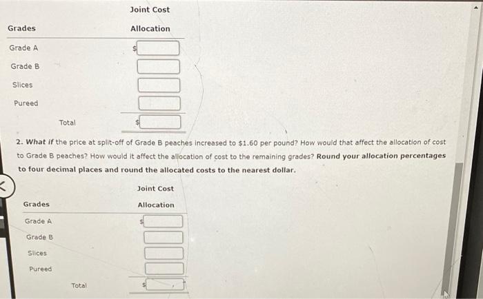 Solved Allocating Joint Costs Using the | Chegg.com