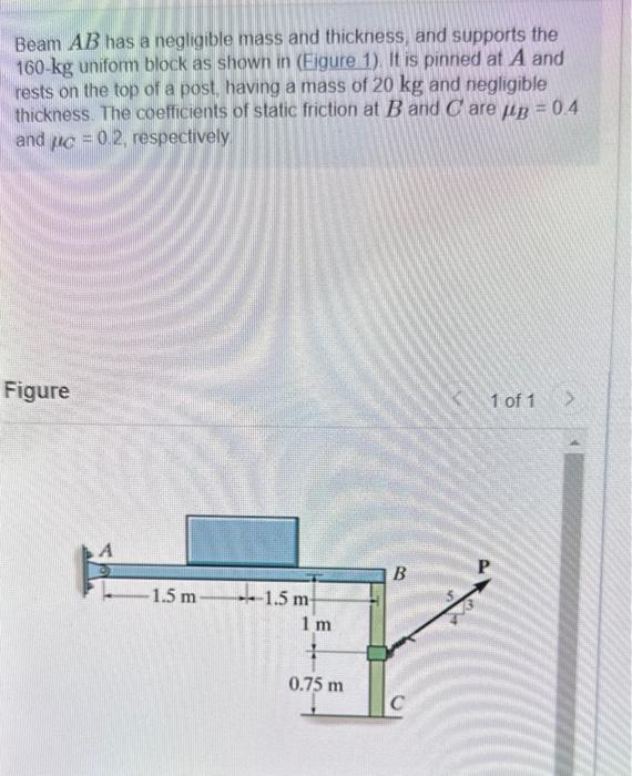 Solved Beam AB has a negligible mass and thickness, and | Chegg.com