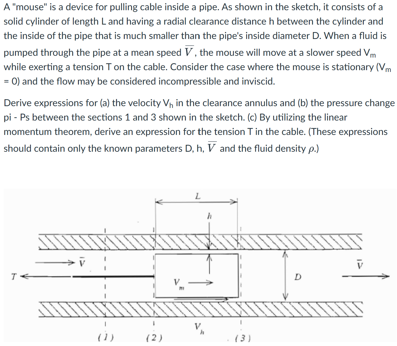 Solved A "mouse" is a device for pulling cable inside a | Chegg.com