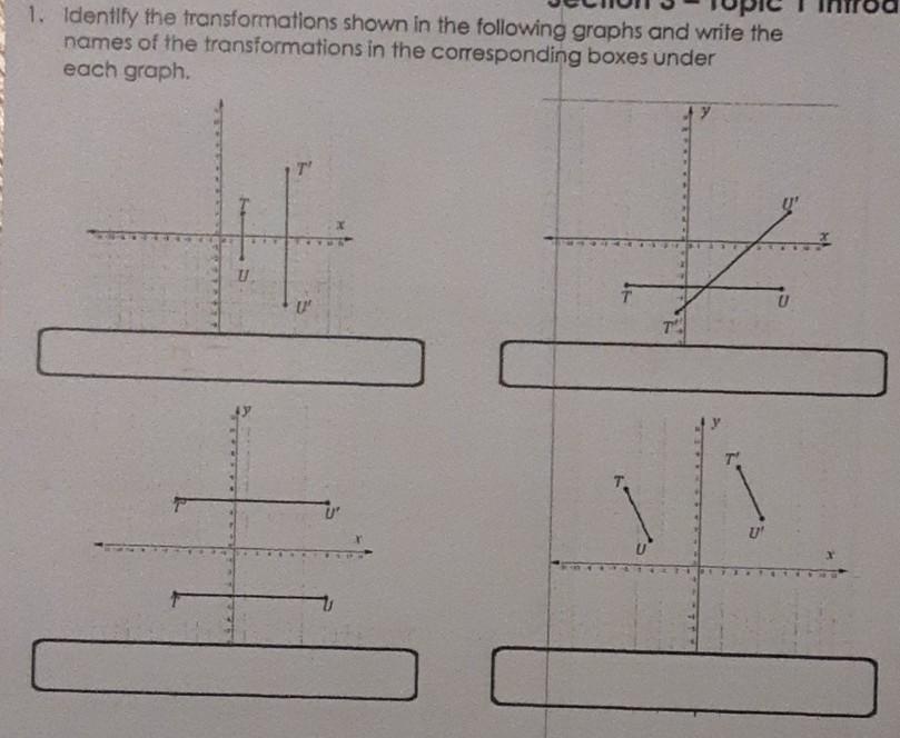 Solved 1. Identify the transformations shown in the | Chegg.com