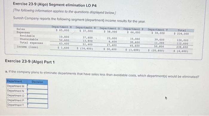 Solved Exercise 23-9 (Algo) Segment elimination LO P4 [The | Chegg.com