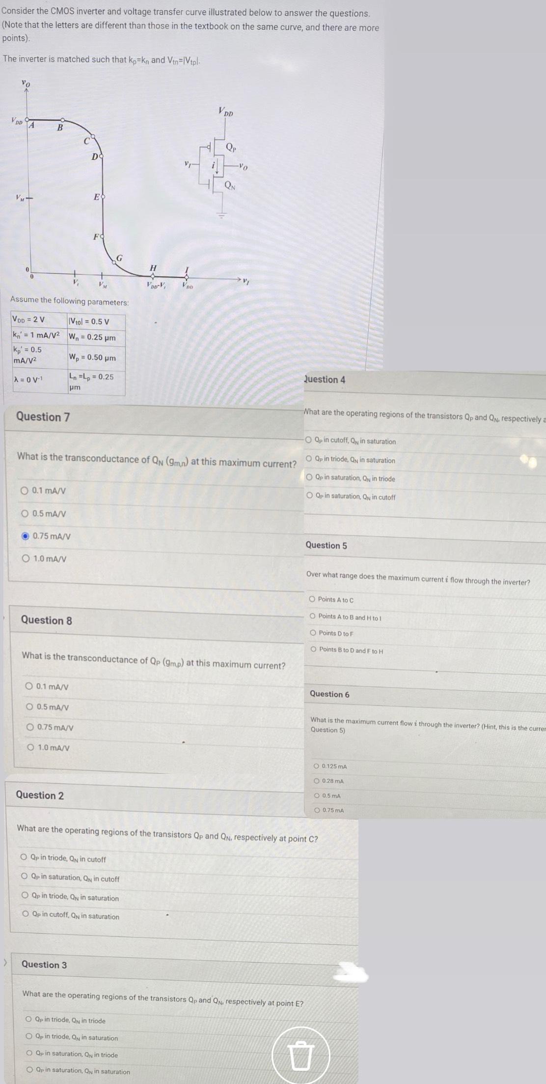 Solved Consider the CMOS inverter and voltage transfer curve | Chegg.com