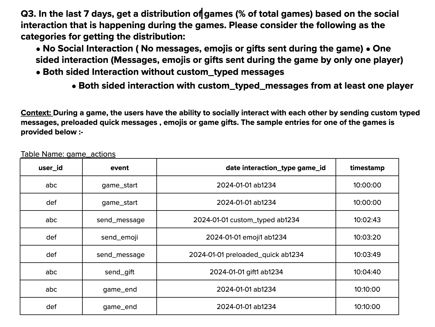 Solved Q3 write Postgresql Code in The Last 7 days