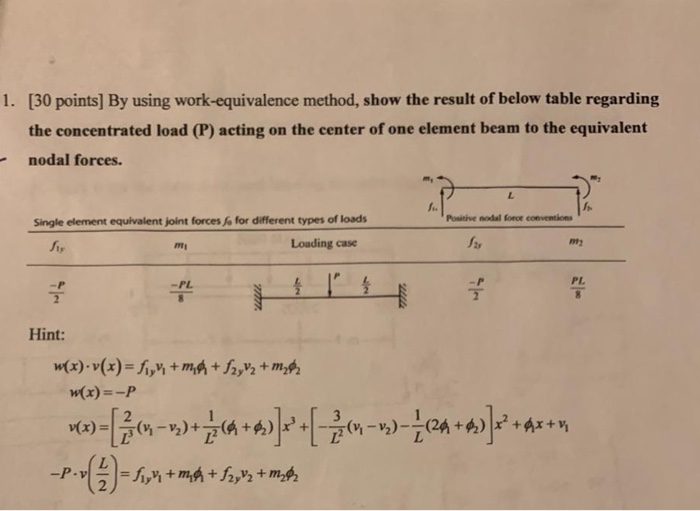 Solved 1. [30 points) By using work-equivalence method, show | Chegg.com
