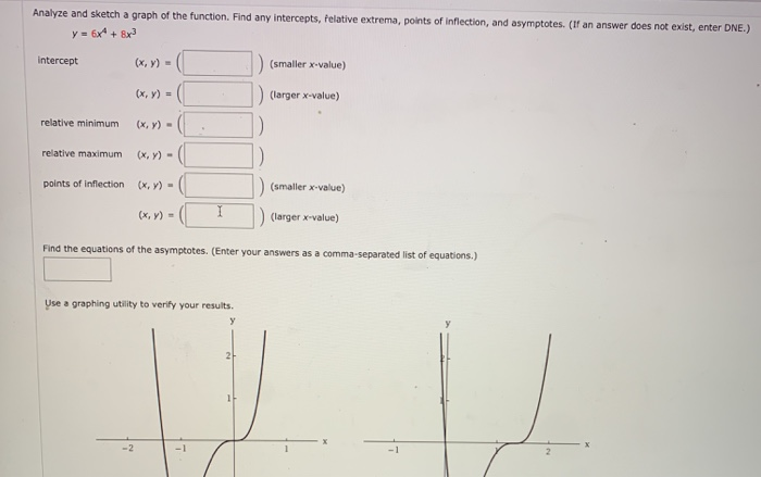 Solved analyze and sketch a graph of the function. find any | Chegg.com