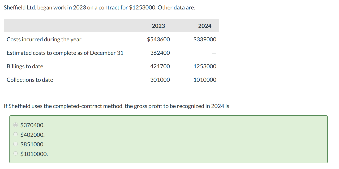 Solved Sheffield Ltd. ﻿began work in 2023 ﻿on a contract for | Chegg.com