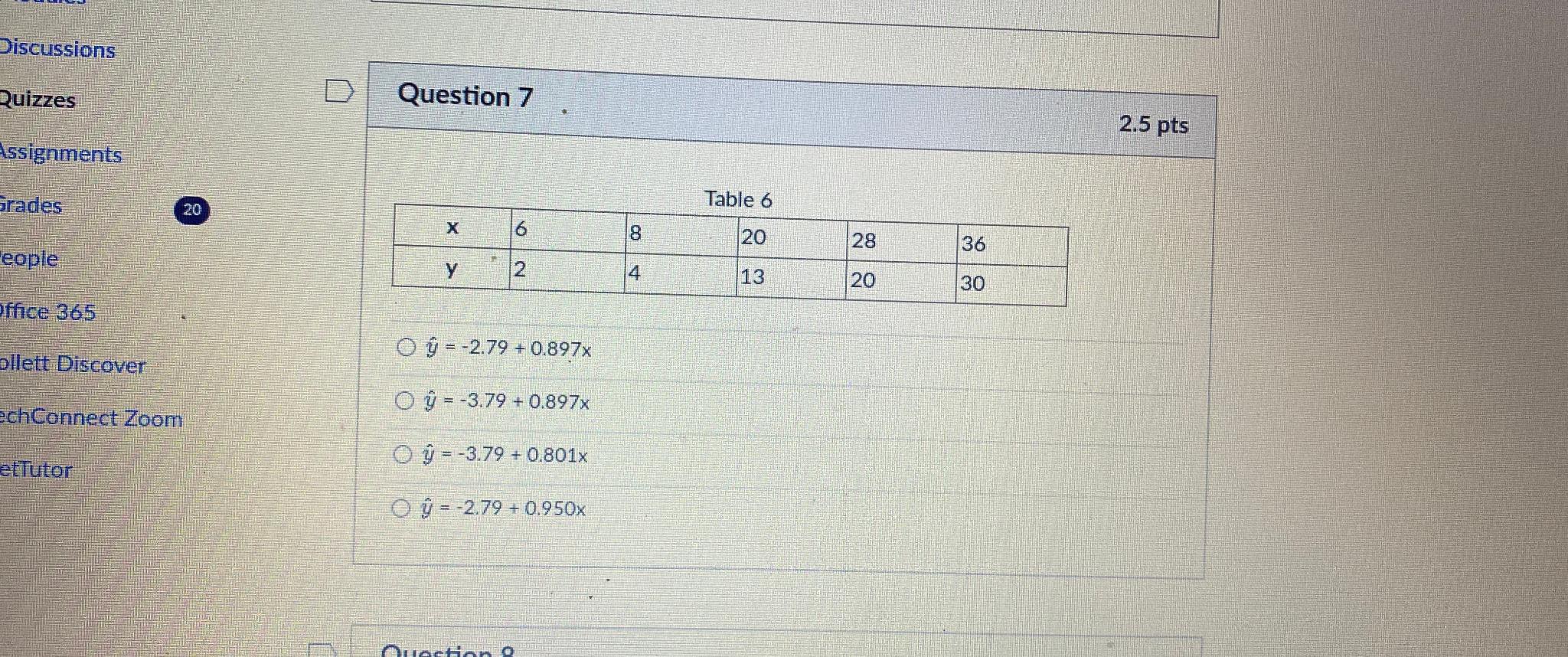 Solved DiscussionsQuizzesQuestion | Chegg.com