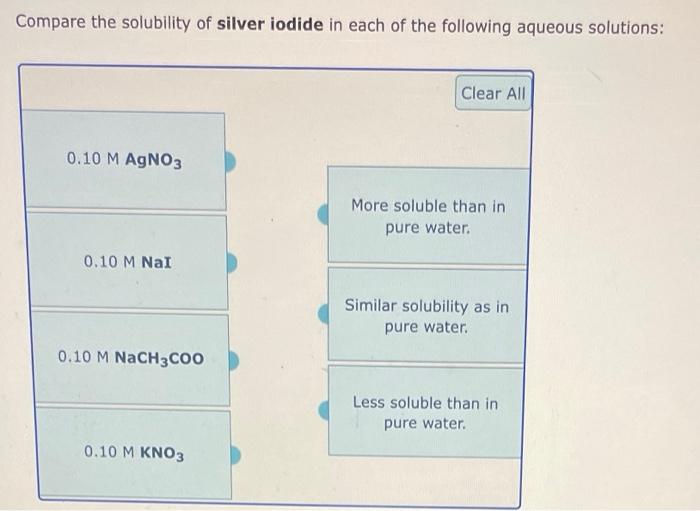 Solved Compare the solubility of silver iodide in each of | Chegg.com