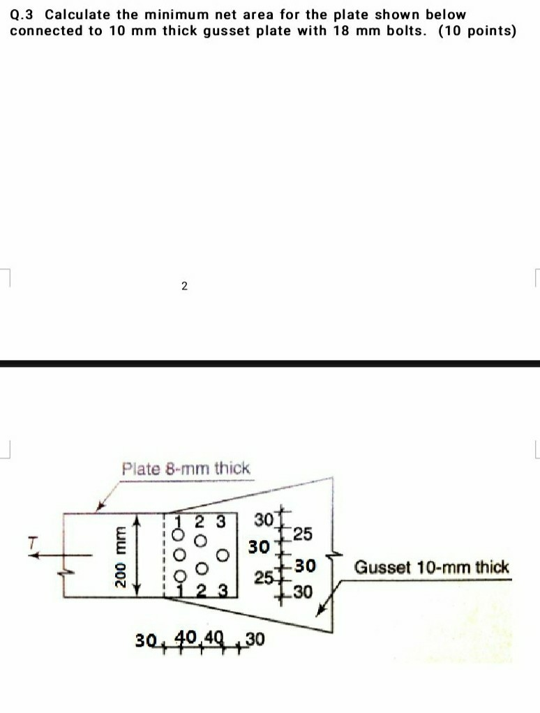 Solved Q.3 Calculate the minimum net area for the plate | Chegg.com