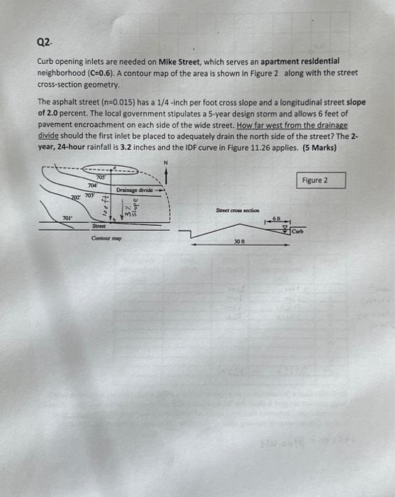 Solved Q2- Curb opening inlets are needed on Mike Street, | Chegg.com