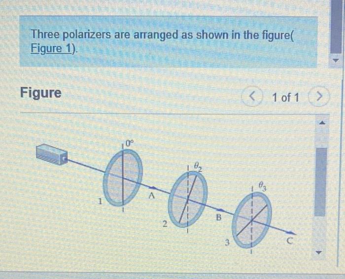 Solved Three polarizers are arranged as shown in the figure( | Chegg.com