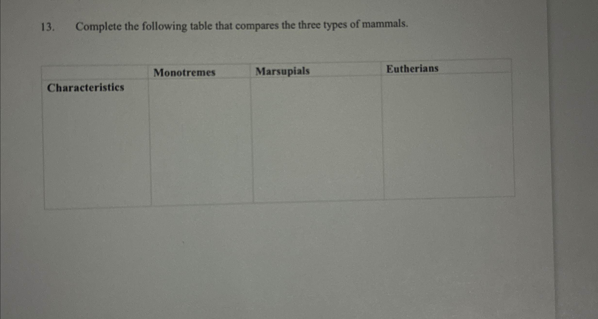 Solved Complete the following table that compares the three | Chegg.com