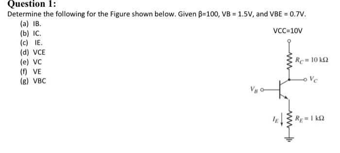 Solved Determine the following for the Figure shown below. | Chegg.com