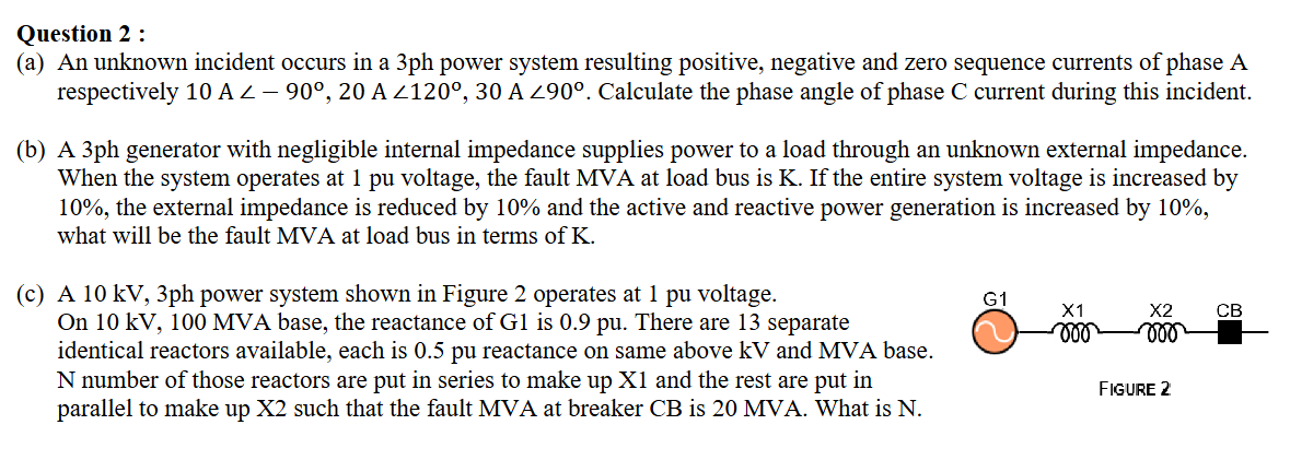 Solved what will be the fault MVA at load bus in terms of | Chegg.com