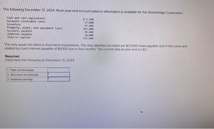 Solved The following December 31, 2024, fiscal year-end | Chegg.com