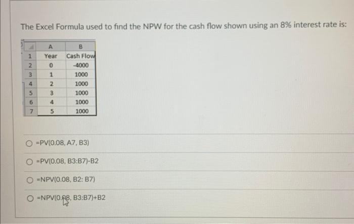 Solved The Excel Formula used to find the NPW for the cash | Chegg.com