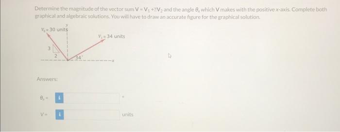 Solved Determine the magnitude of the vector sum V=V1+2 V2 | Chegg.com